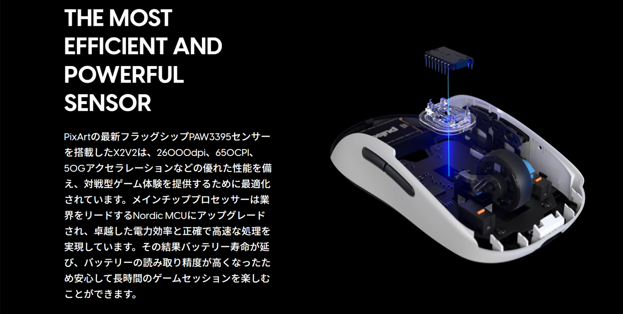 Best One(ベストワン) / Pulsar X2A Mini White レンタル / サブスク