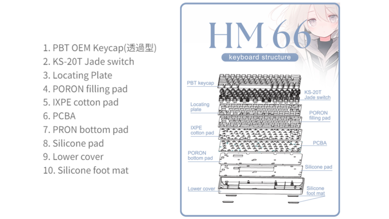 [Spec] HM66 ゲーミングキーボード | BEST ONE